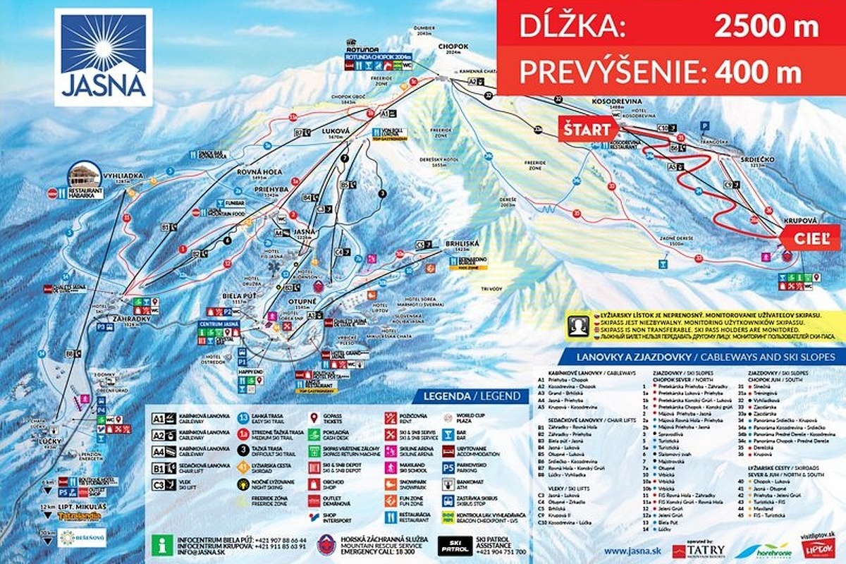 Krňačky Chopok | North Slovakia